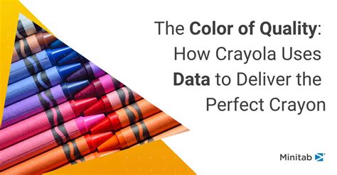 Chris Chuck On Linkedin Minitab Crayola Continuousimprovement