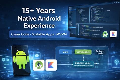 Develop Android Apps Using Kotlin And Java By Rajvank Fiverr