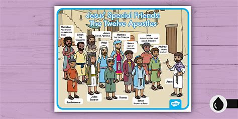 Jesus Apostles Display Poster Teacher Made Twinkl