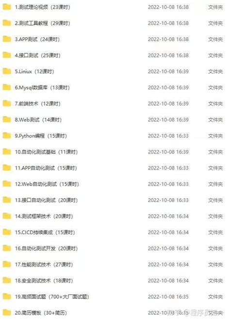 Python自动化测试性能测试，挑战年薪40w软件测试全栈视频课程【网盘资源】