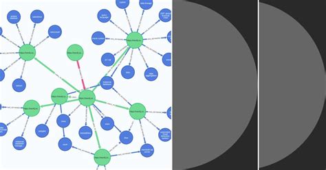 List Nlp Curated By Jonathan Hoffman Medium