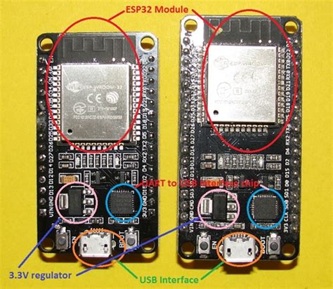 Introduction To The Esp32 Wifi Bluetooth Wireless Microcontroller Artofit