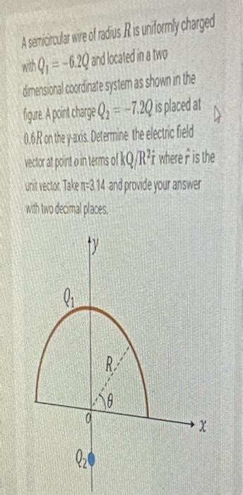 Solved A Sstiondat Wire Of Radus Ris Uniformhy Charged Whit Chegg Com