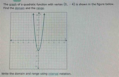 the graph of a quadratic function with vertex 0 4 is shown in the