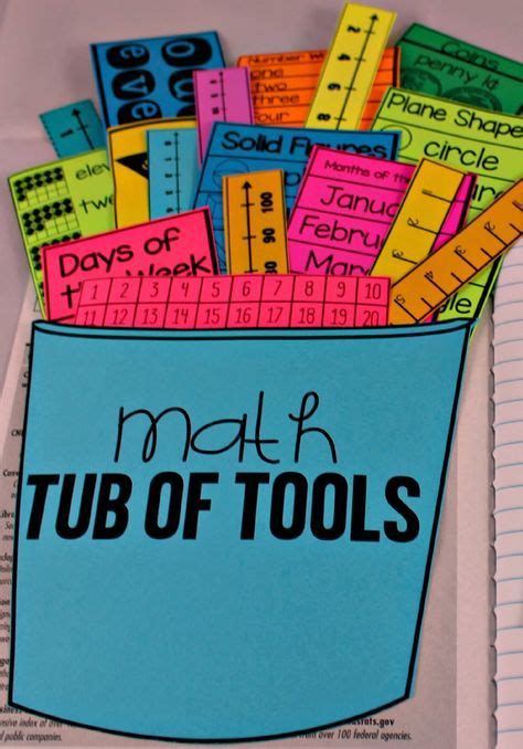 Math Tools For Reference Artofit