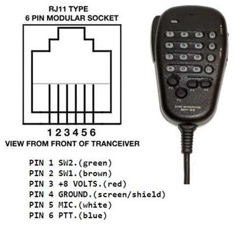 Unraveling The Wiring Of Yaesu Microphones A Diagram Guide