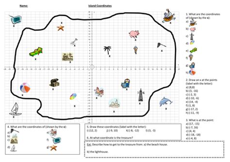 Cartesian Coordinate System Using All Four Quadrants By Teaching With Excel