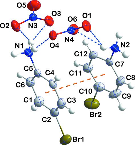 Iucr Crystal Structure And Hirshfeld Surface Analysis Of 4 Bromo