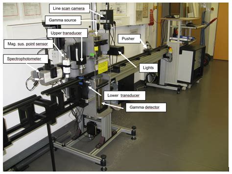 Multi Sensor Core Logger MSCL