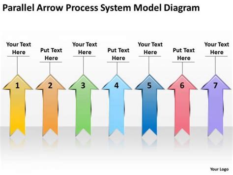 Parallel Arrow Process System Model Diagram Agricultural Business Plan PowerPoint Templates