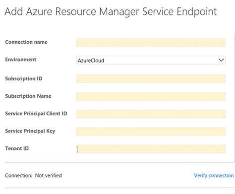 Devops Connecting Vsts To Azure Ken Muse