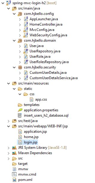 Code With The Flow Spring Mvc Project With A Login Page Using Users