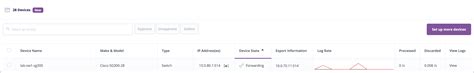 How Do I Get Started With Syslog Auvik Support