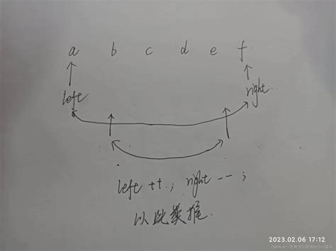 C语言实现字符串反转：非递归与递归方法 Csdn博客