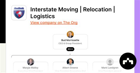 Interstate Moving Relocation Logistics The Org