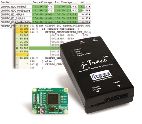 Ready To Trace And Profile In Just 15 Minutes Engineer Live