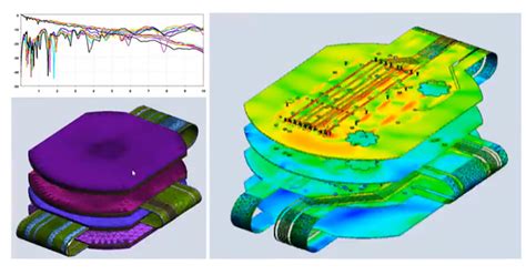 Hassle Free Rigid Flex Pcb Bending Em Analysis Pcb、ic封装：设计与仿真分析 Cadence Blogs Cadence