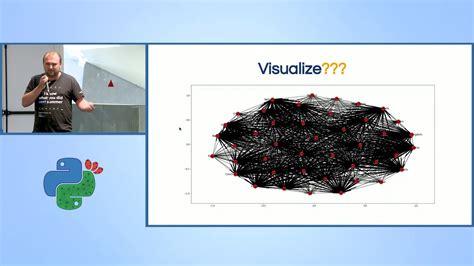 Social Network Analysis From Graph Theory To Applications Pycon Israel 2019
