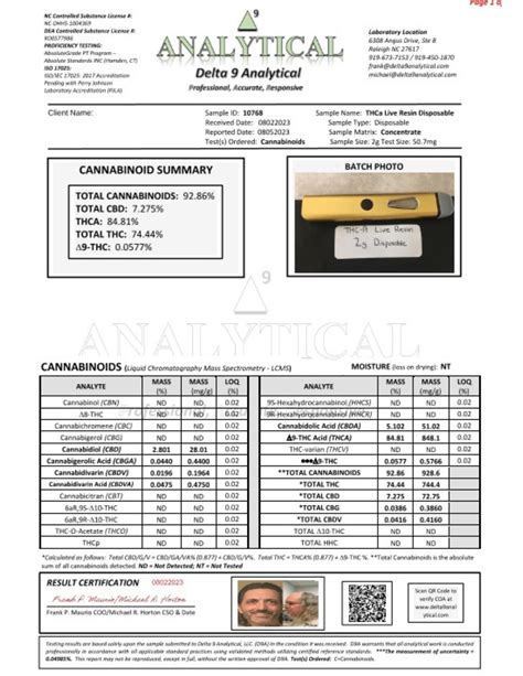 3rd Party Lab Reports Certificates Of Analysis Coa Joint Junction