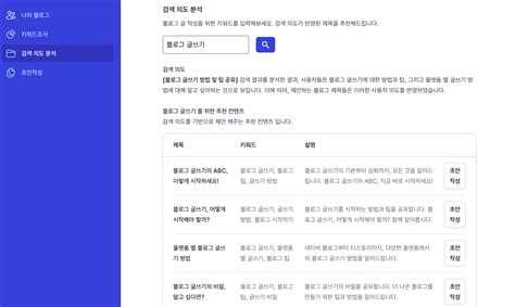 일상 생활에서 적용 될 수 있는 Chatgpt Api 적용 및 개발 사례 코딩추월차선