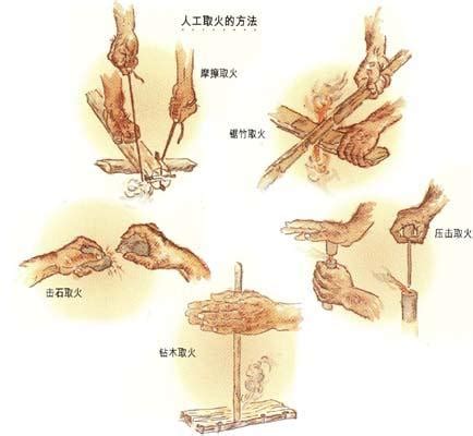 野外生存生火技巧 每日頭條