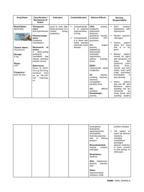 Hydralazine Pdf Causes Of Death Diseases And Disorders