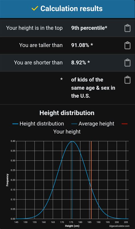 Pretty Sure We Can Agree 61 Aint Short Rtall