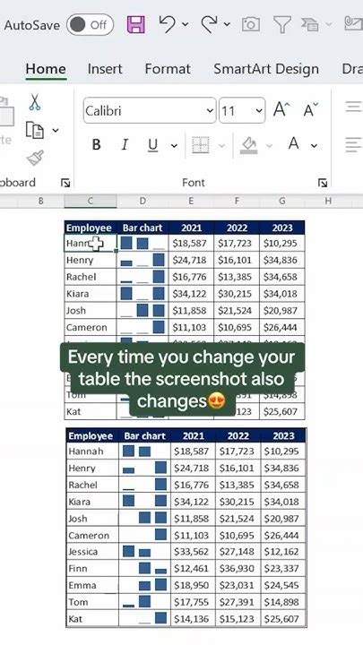 Unlock Your Productivity And Impress The Boss Using Amazing Excel Trick
