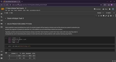 Video Tanvi Bhatt On Linkedin Datascience Machinelearning Salesprediction Oasisinfobyte