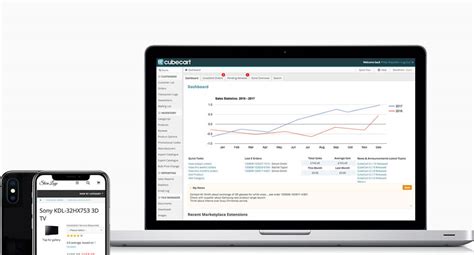 Cubecart Review Pricing Pros Cons And Features