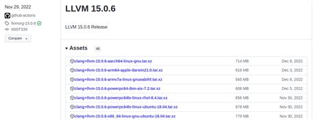 Install Llvm Compiler Infrastructure Using Pre Compiled Binaries By Bernard Nongpoh Medium