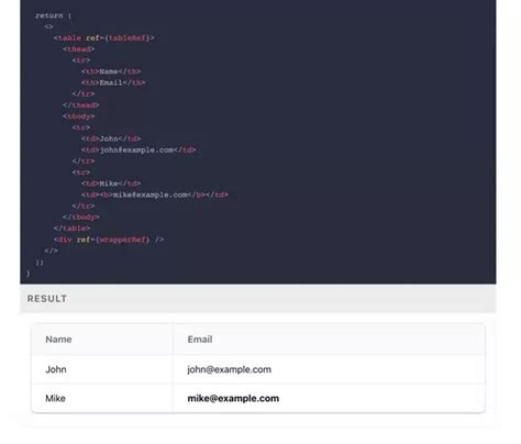 一款简洁非常好用的前端表格组件库 知乎