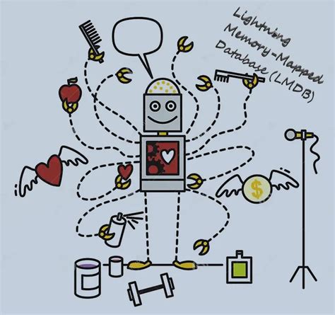 Silu Sigmoid Linear Unit Activation Function By Abhishek Kumar Pandey Medium