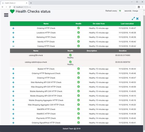 NETCore 如何設定 ASP NET Core 健康檢查Health Check功能 Health Check UI m