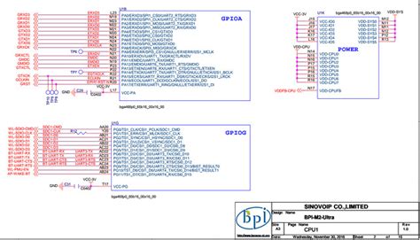 Banana Pi Bpi M64 And Bpi M2 Ultra Boards Pdf Schematics Published Cnx