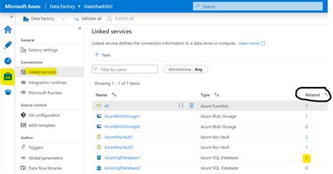 Automated Way To Identify The Dependencies On A Linked Service In An