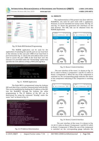 IRJET Raspberry Pi And NodeMCU Based Home Automation System PDF