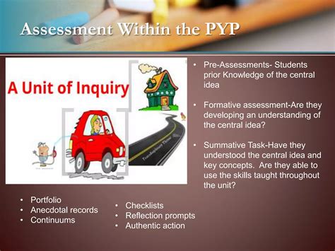 Assessment In The Pyp Pptx Standardized Testing Educational