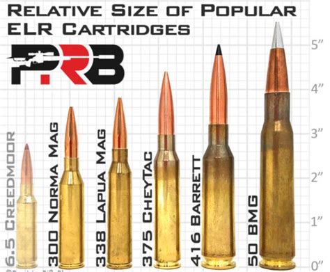 375 Cheytac