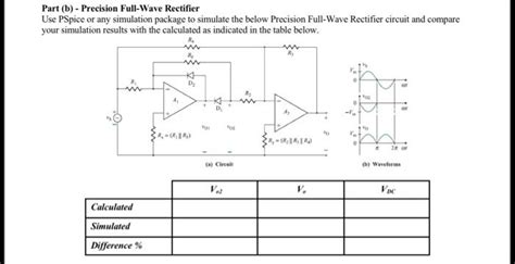Solved Part B Precision Full Wave Rectifier Use Pspice
