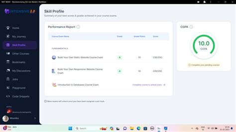 Mounika Kodati On Linkedin Ccbp Nextwave Fullstackdeveloper