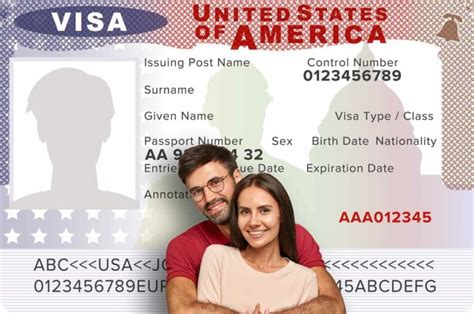 Fiance Visas Navigating The K 1 Visa Process For Engaged Couples The