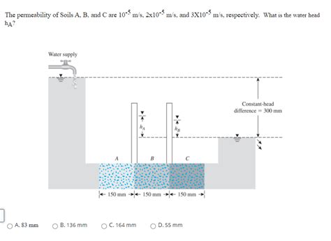 Solved The Permeability Of Soils A B And C Are M S Chegg