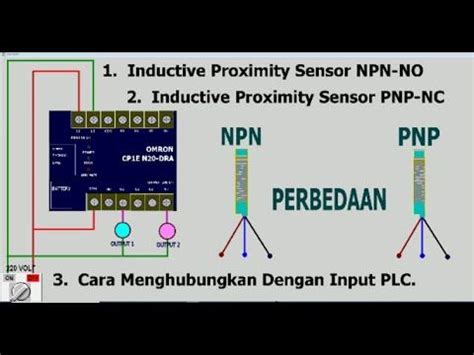 Belajar PLC Omron Perbedaan Sensor NPN Dengan PNP Dan Cara Menghubungkan Dengan Input PLC