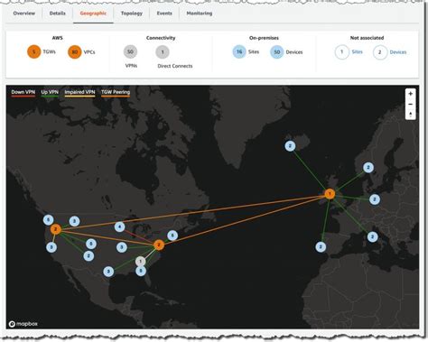 Codeztech On Linkedin New For Aws Transit Gateway Build Global