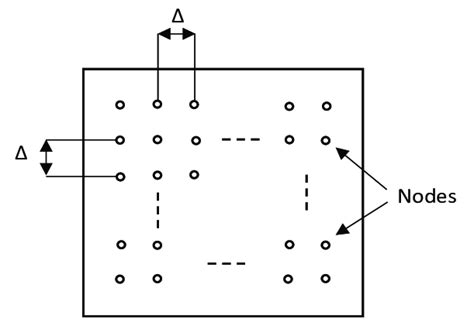 The Structure Of The Network Topology Used In 6 Download Scientific Diagram