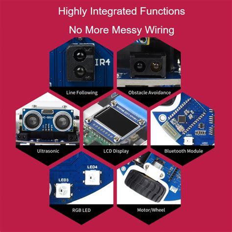 Waveshare Picogo Mobile Robot Based On Raspberry Pi Pico Self Drivin Garmade