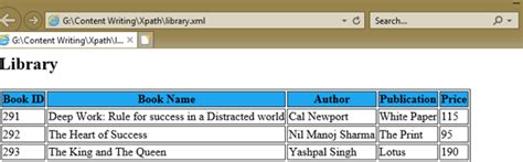 What Is Xpath Top 11 Benefits Various Expression And Example
