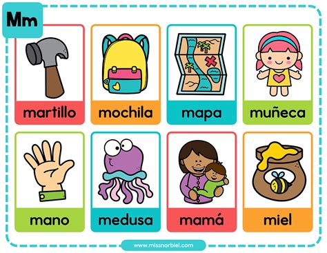 Palabras Con M Para Niños Palabras Con Ma Me Mi Mo Mu