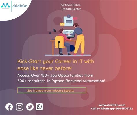 Dridhon It On Linkedin Python Pythonautomation Pythonprogramming Pythondeveloper